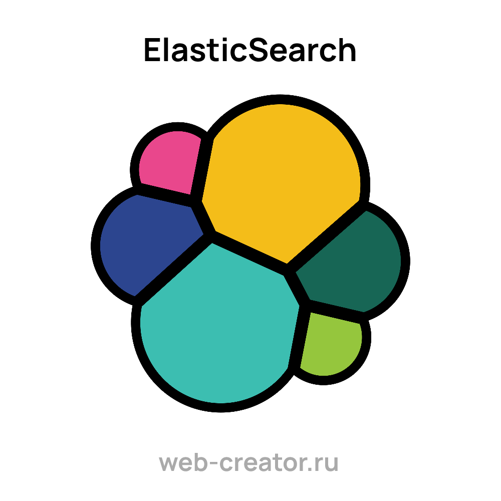  ElasticSearch 