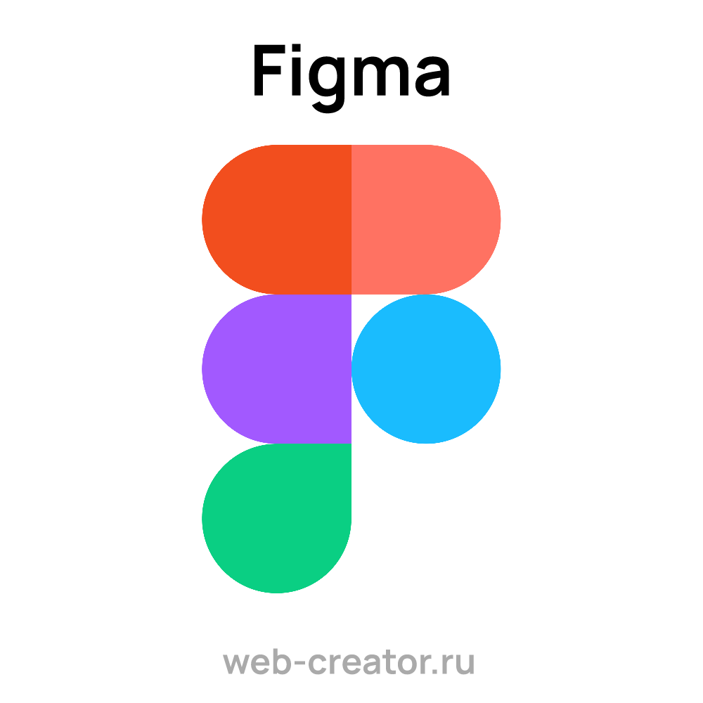 Figma — онлайн-сервис для дизайна и разработки интерфейсов | Технологии