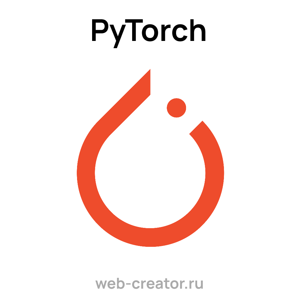 PyTorch — фреймворк для машинного обучения | Технологии