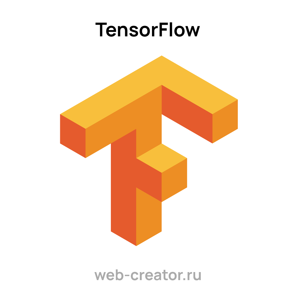 TensorFlow — библиотека для машинного обучения | Технологии
