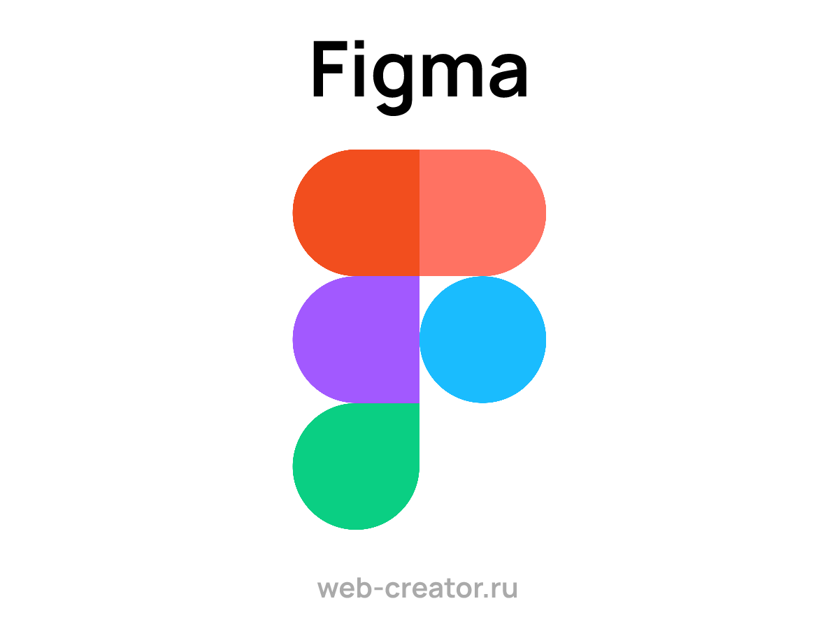 Figma — онлайн-сервис для дизайна и разработки интерфейсов | Технологии