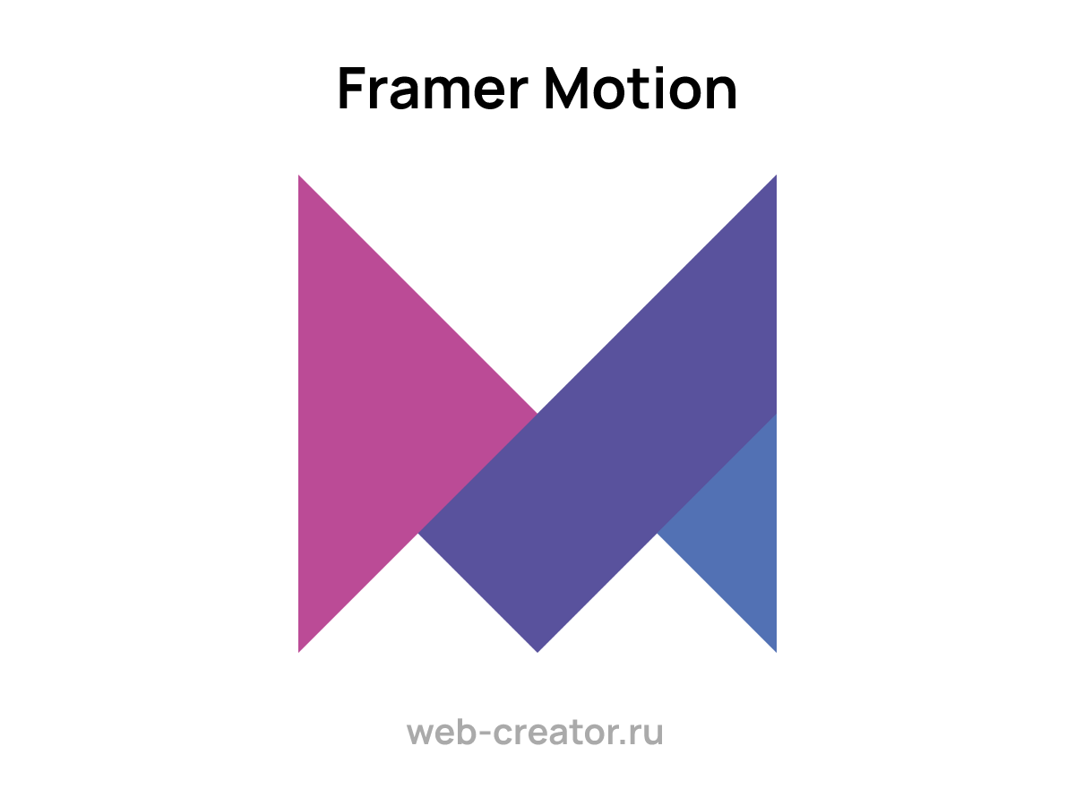 Framer Motion — React-библиотека для работы с анимациями | Технологии