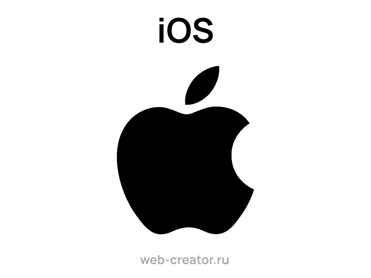 Операционные системы iOS, iPadOS, tvOS & watchOS | Технологии