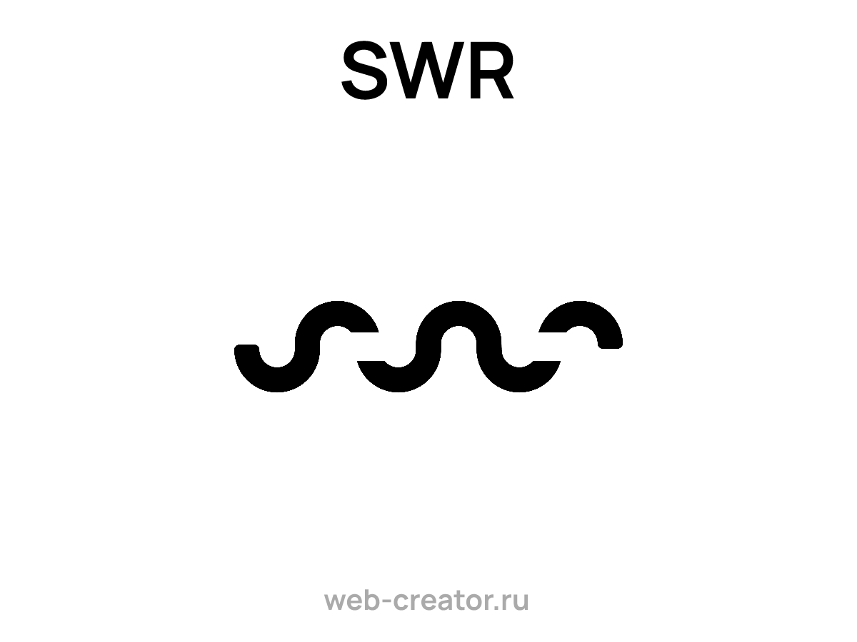 SWR — клиентская React-библиотека для работы с серверным состоянием ...