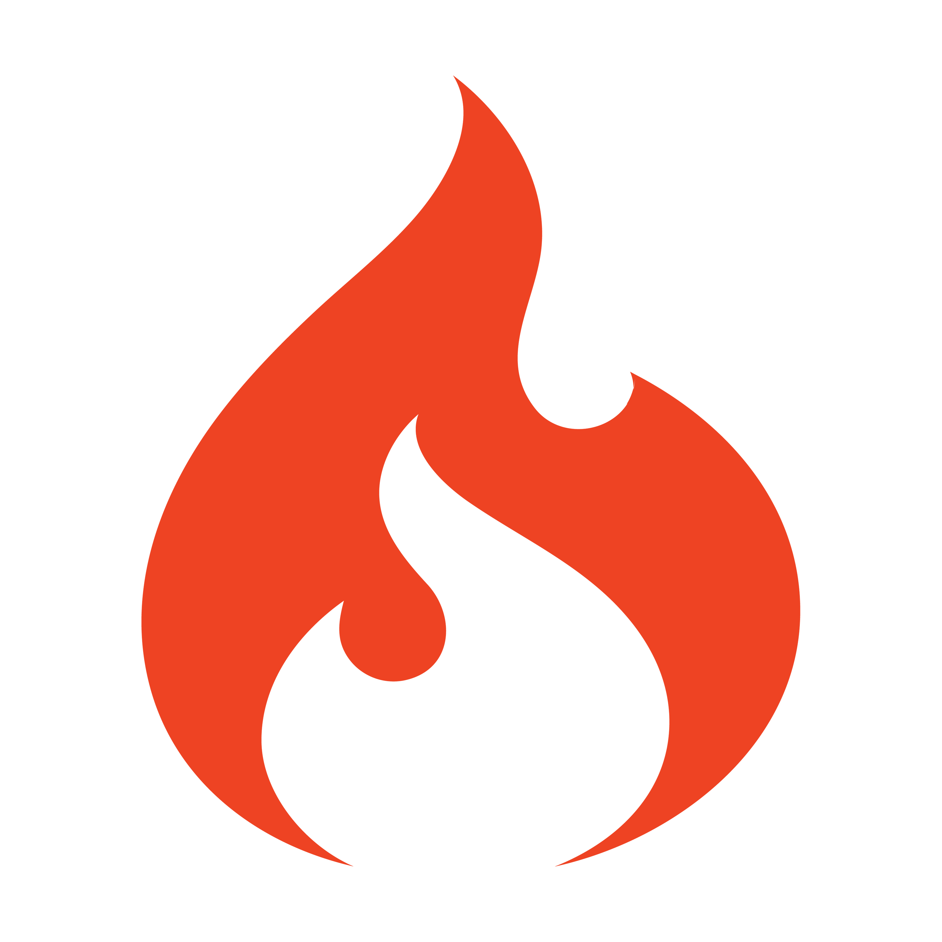 codeigniter-php
